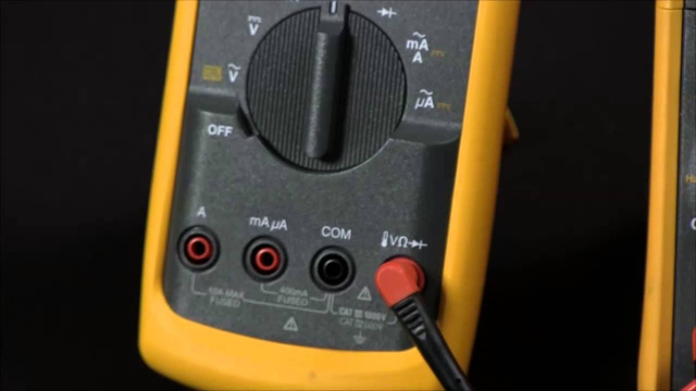 Fluke True-RMS Electronics Logging Multimeter with TrendCapture FLU287 ...