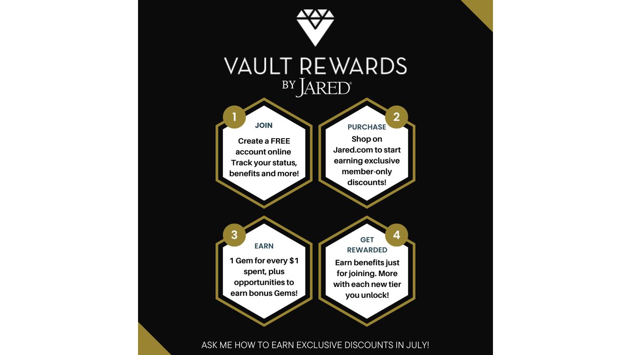 Creatable - Are you Ready to be Rewarded? - Jared.