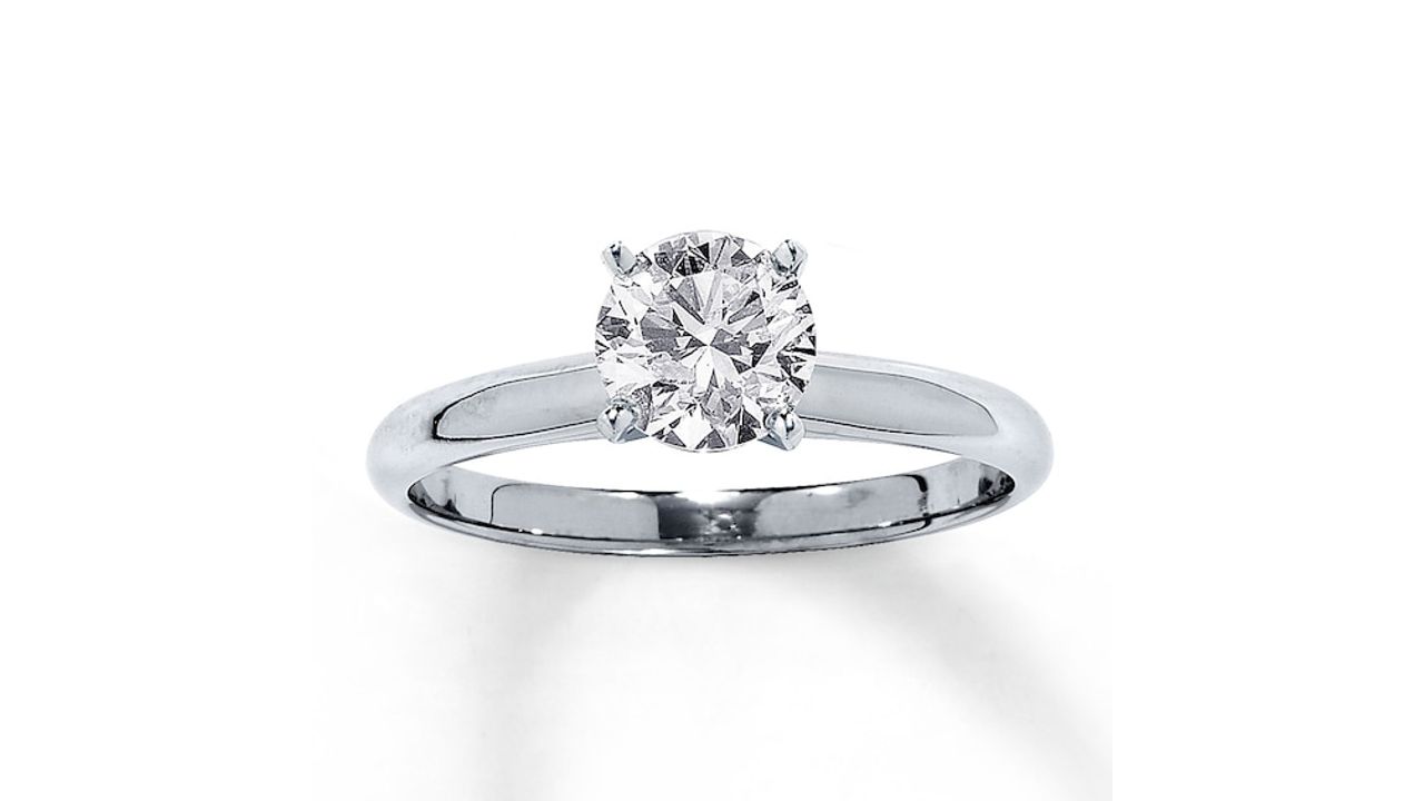 Creatable - How to - Jared.