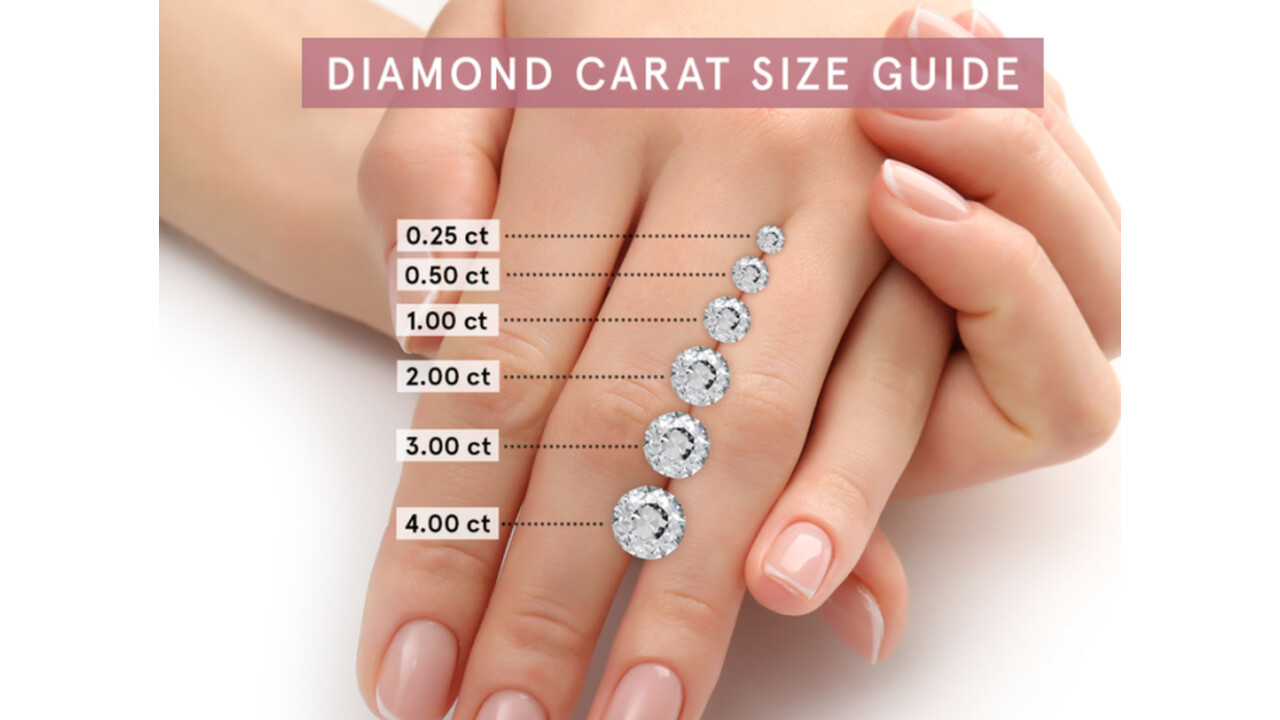 Creatable - Lab-Created Diamonds by Kay Solitaire Rings - Kay Jewelers.