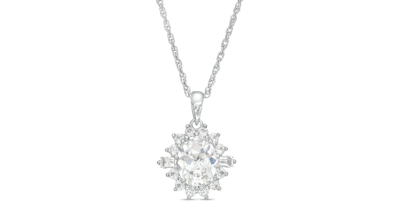 Best Gifts Below 100 Peoples Jewellers best-gifts-below-100-peoples-jewellers