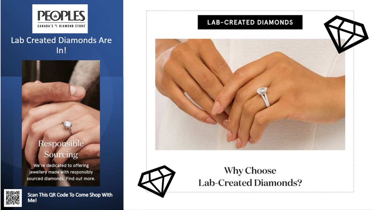 Creatable - Lab Created Diamonds! - Peoples Jewellers.